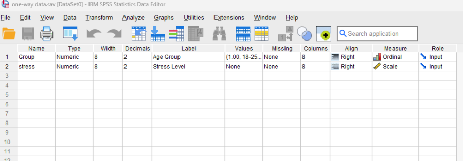 How to do One-Way ANOVA in SPSS - SPSS Analysis Help