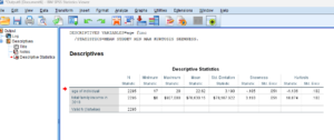 Descriptive Statistics in SPSS - Explained, Performing, Reporting