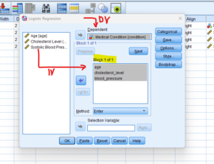 Binary Logistic Regression in SPSS - Explained, Perform, Reported