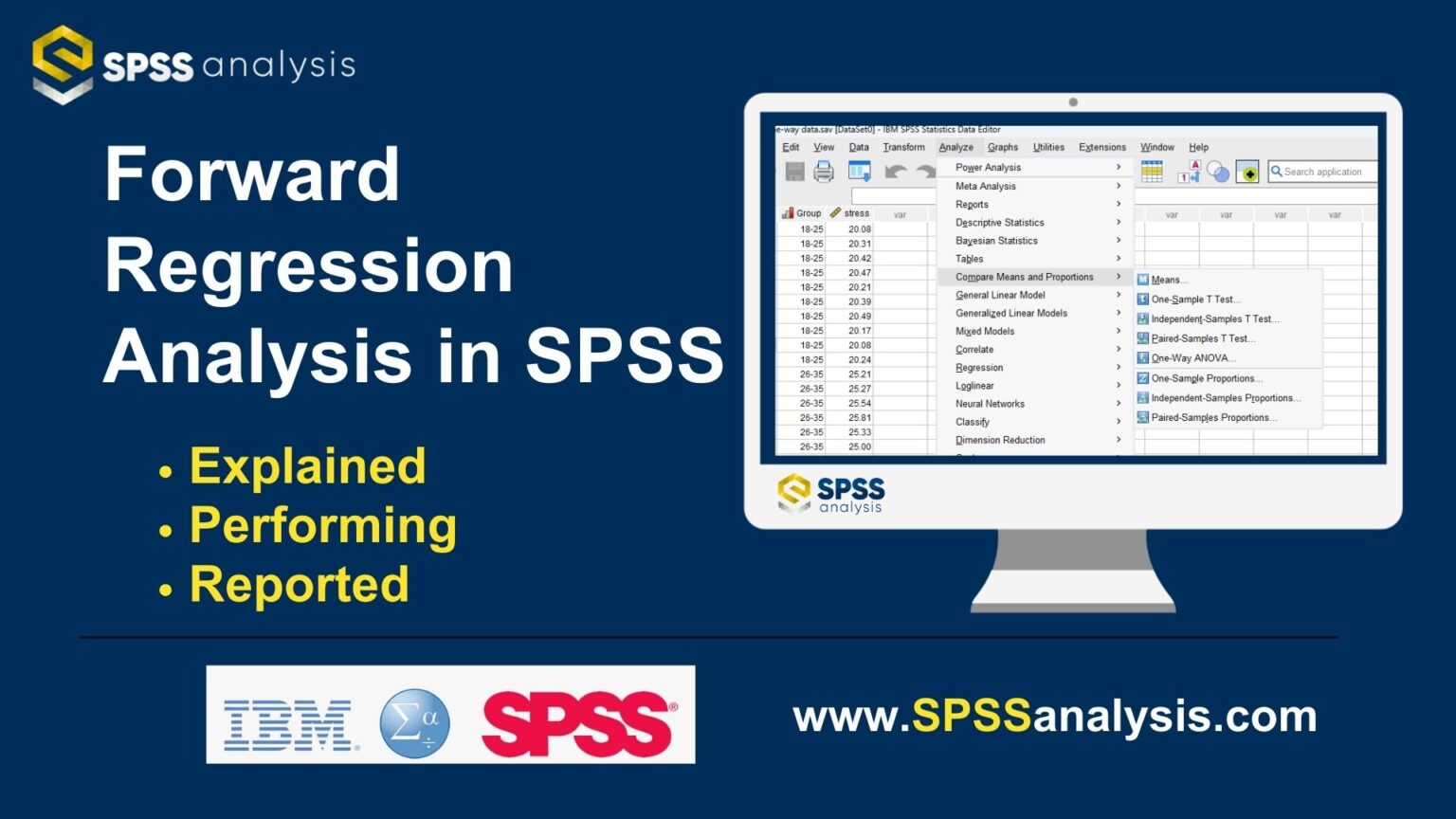 Forward Regression in SPSS - Explained, Performing, Reported