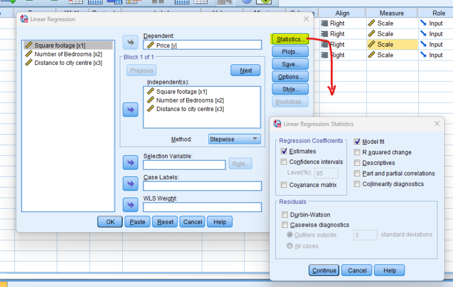 Forward Regression In Spss Explained Performing Reported