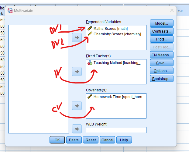 Mancova In Spss Explained Multivariate Analysis Of Covariance