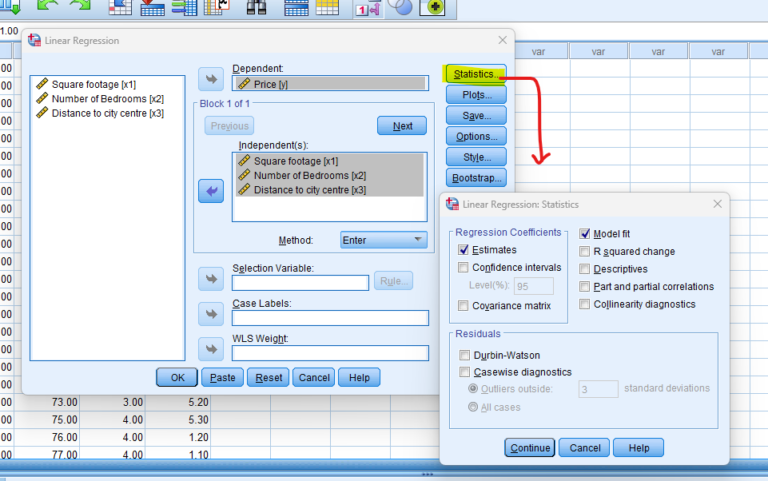 Multiple Linear Regression in SPSS - Explained, Performing, Repor