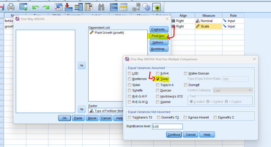 One Way Anova Test In Spss Explained Performing Reported