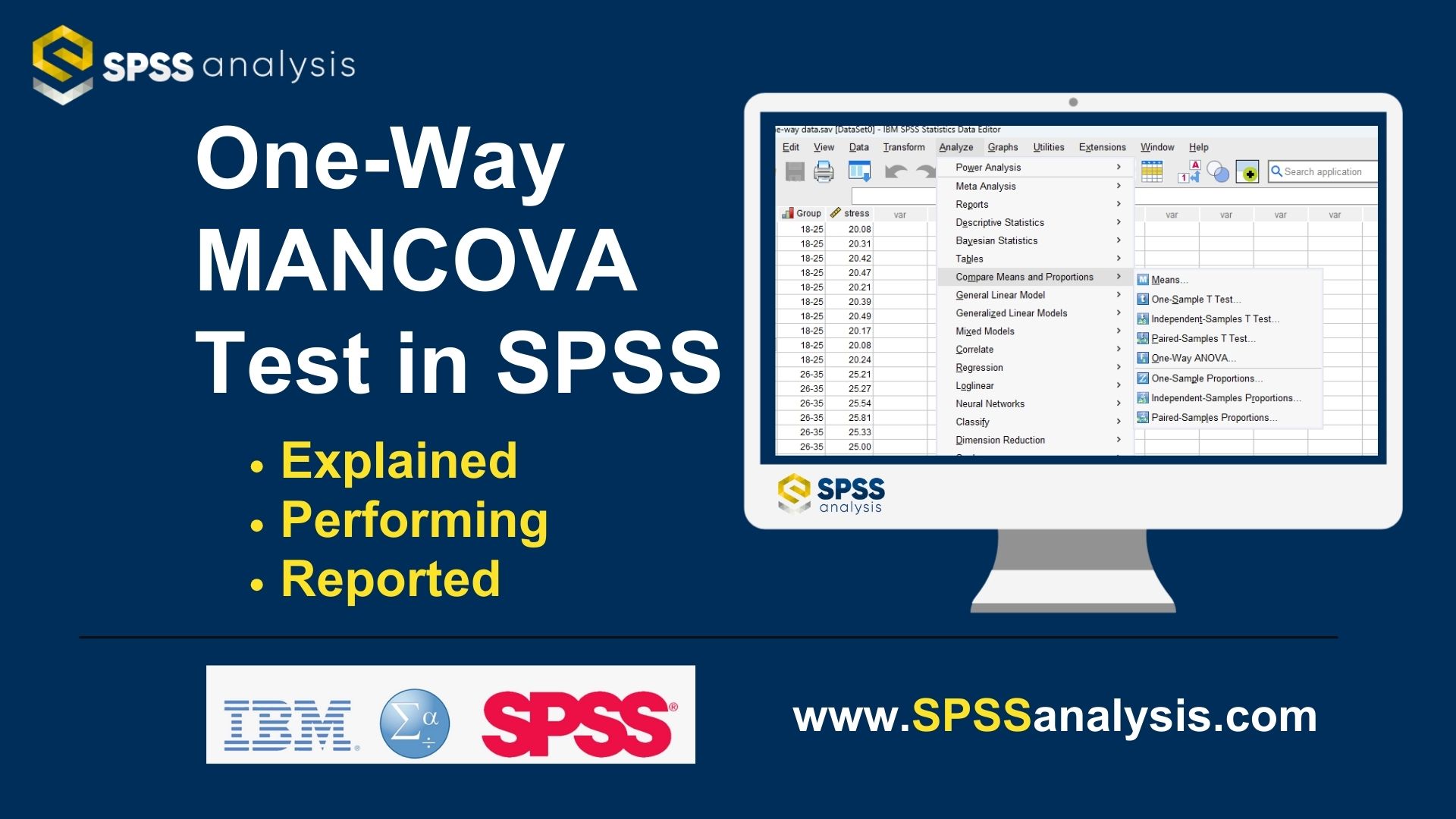 Mancova In Spss Explained Multivariate Analysis Of Covariance
