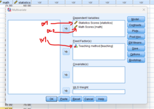 One Way MANOVA in SPSS - Explained, Performing, Reported