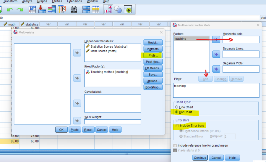 One Way MANOVA in SPSS - Explained, Performing, Reported