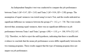 Independent T Test in SPSS - Explained, Performing, Reported