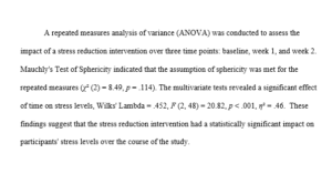 Repeated Measures ANOVA in SPSS - Explained, Performing