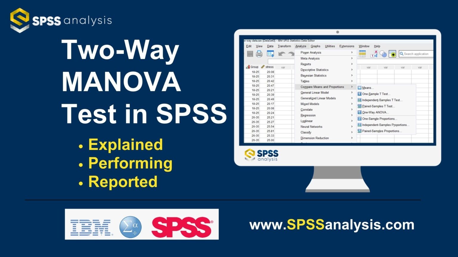Two-Way MANOVA in SPSS - Explained, Performing, Reported