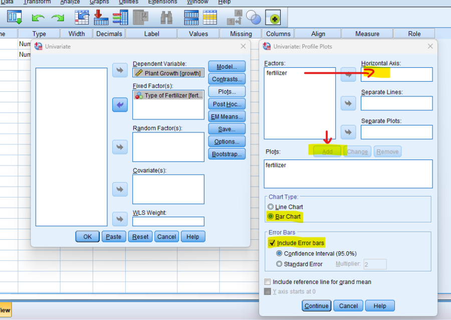 Univariate Analysis In Spss Explained Performing Reported