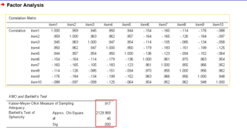 Principal Component Analysis in SPSS- Explained, Performing