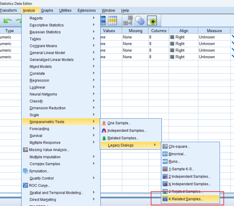 Friedman Test in SPSS Statistics - Explained, Performing, Reported
