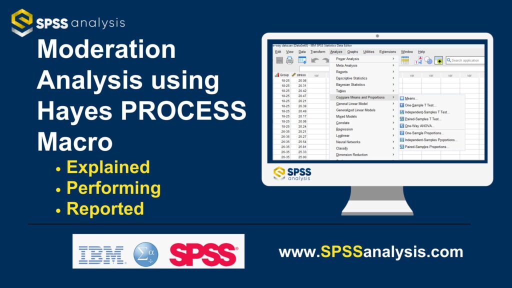 Moderation Analysis Hayes PROCESS Macro SPSS - Explained