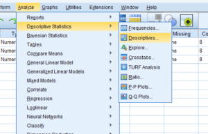 Moderation Analysis in SPSS - Explained, Performing, Reported