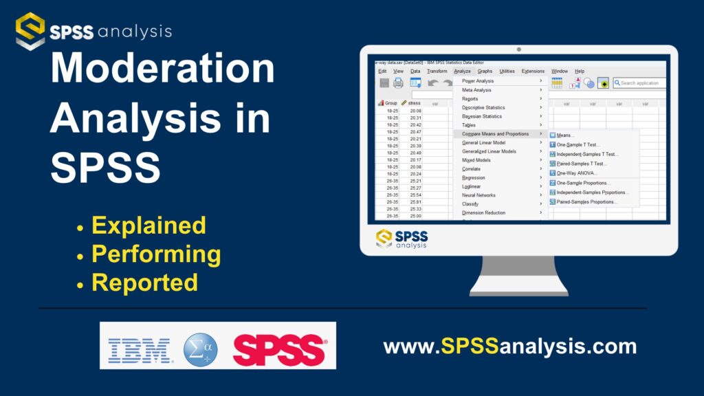 Moderation Analysis in SPSS - Explained, Performing, Reported