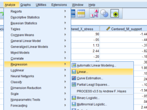 Moderation Analysis in SPSS - Explained, Performing, Reported