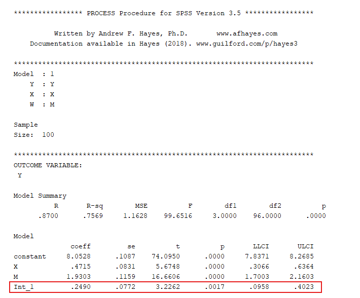 Moderation Analysis Hayes PROCESS Macro SPSS - Explained