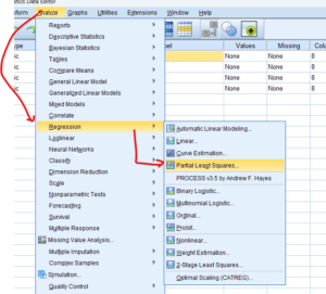 Partial Least Squares (PLS) Regression in SPSS - Explained