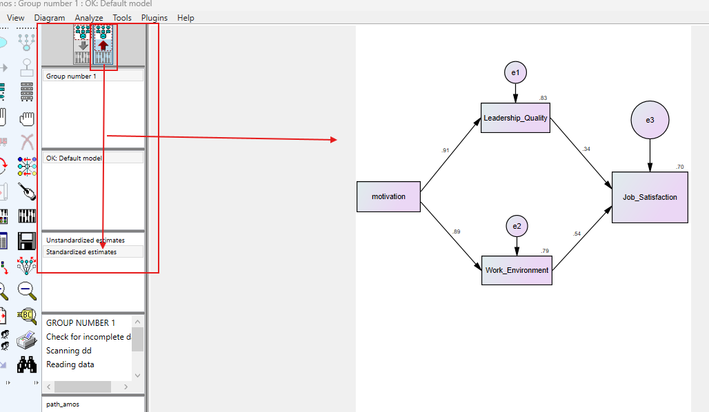 Path Analysis In Spss Amos Explained Performing Reported 9171