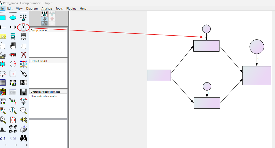 Path Analysis in SPSS AMOS - Explained, Performing, Reported