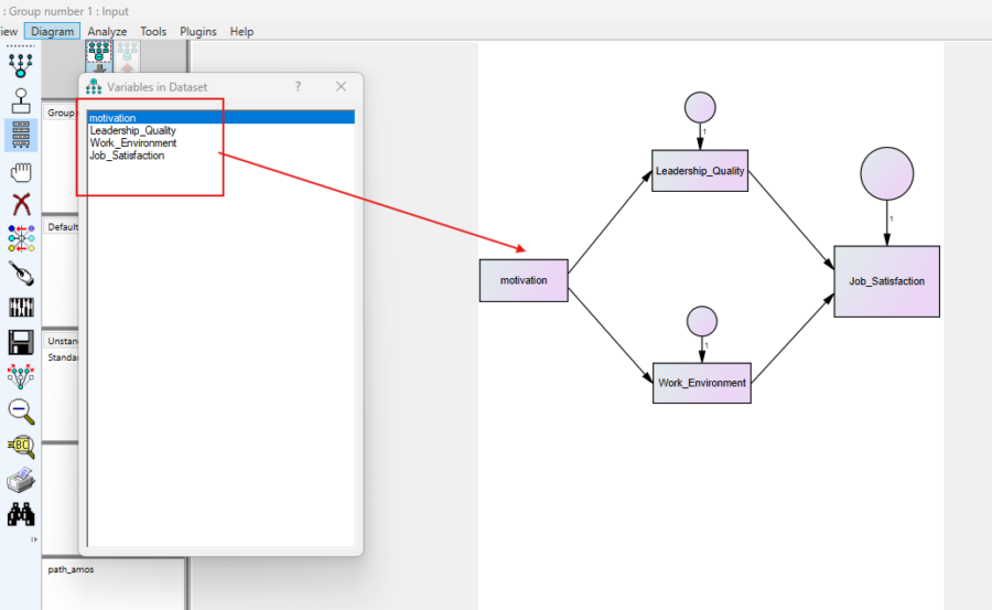 Path Analysis In Spss Amos Explained Performing Reported 7886