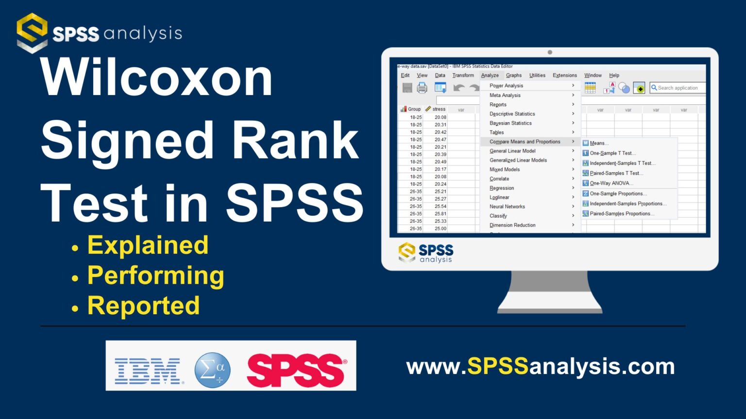 Wilcoxon Signed-Rank Test in SPSS - Explained, Performing