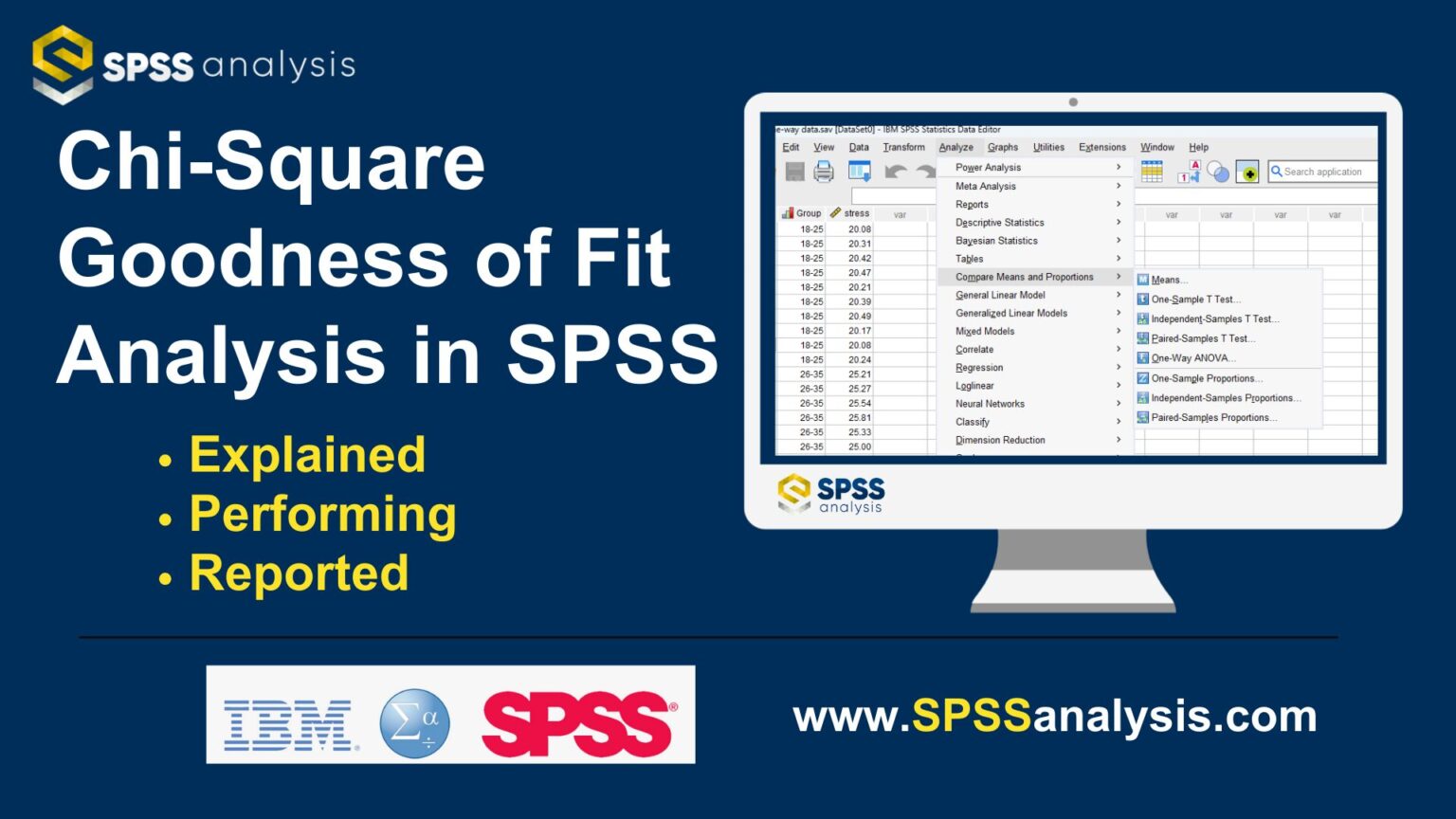 Chi-Square Goodness-of-Fit Test in SPSS - Explained, Performing