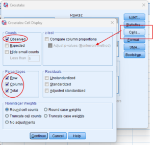 Chi Square Test for Association in SPSS - Explained, Performing