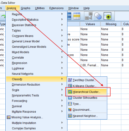 Hierarchical Cluster Analysis In Spss Explained Performing Test