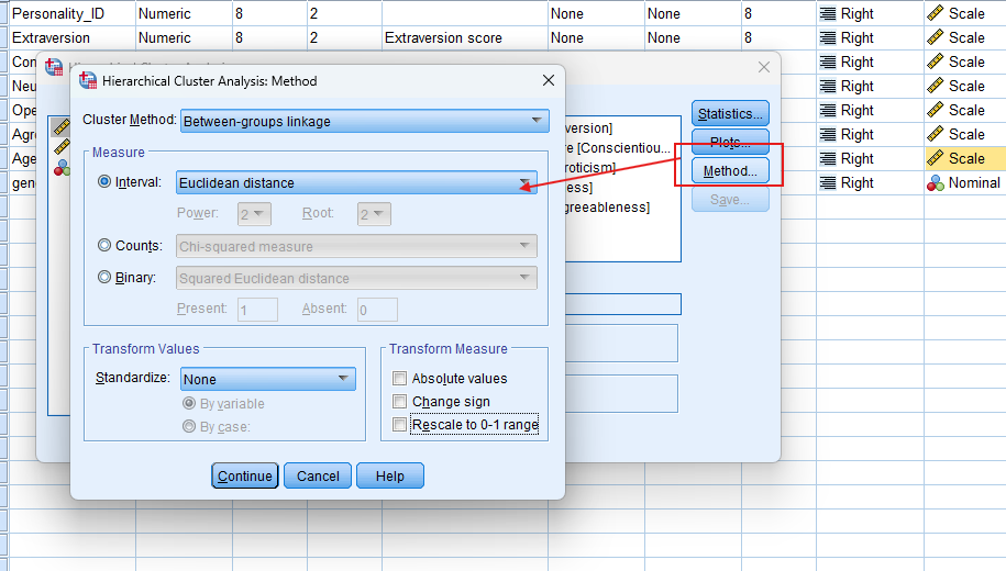 Hierarchical Cluster Analysis In Spss Explained Performing Test