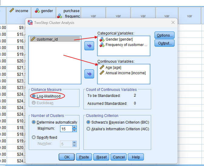 Two Step Cluster Analysis In Spss Explained Performing Report