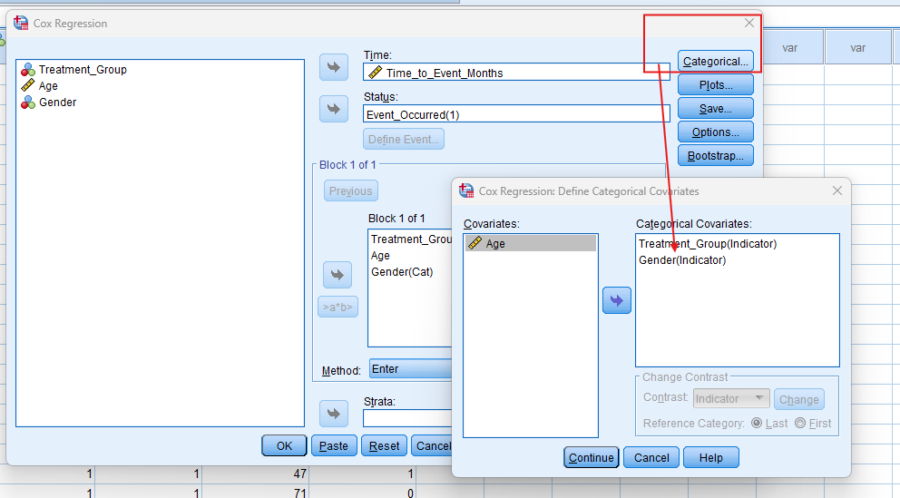 Cox Regression Analysis in SPSS - Explained, Performing, Writing