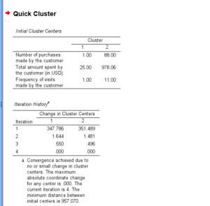 K-Means Cluster Analysis in SPSS - Explained, Performing, Report