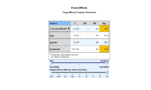 Generalized Linear Mixed Model in SPSS - GLMM Explained