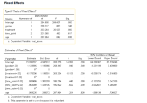 Linear Mixed Model in SPSS - Statistical Analysis Services For Academic ...