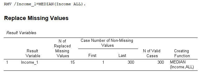 Median Imputation For Missing Data In Spss Explained Perform