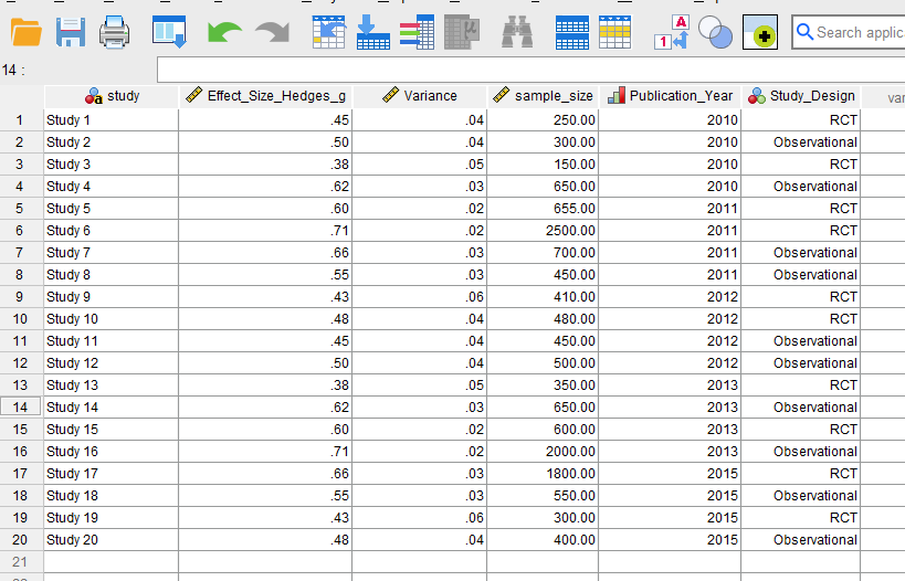 Meta-Regression Analysis in SPSS - Explained with Example