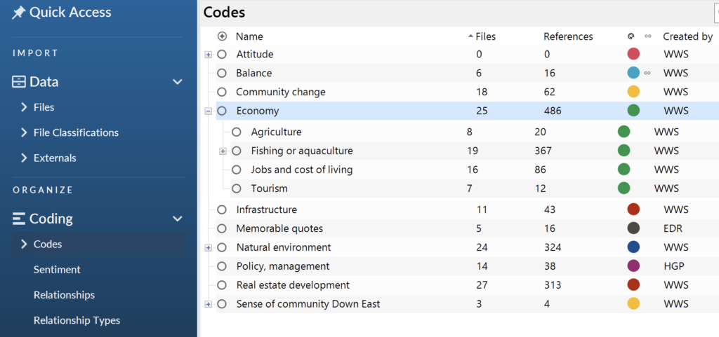 NVivo Help for Dissertation Students - Thematic, Content Analysis