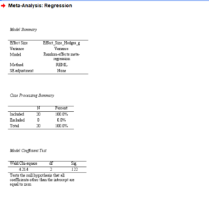 Meta-Regression Analysis in SPSS - Explained with Example